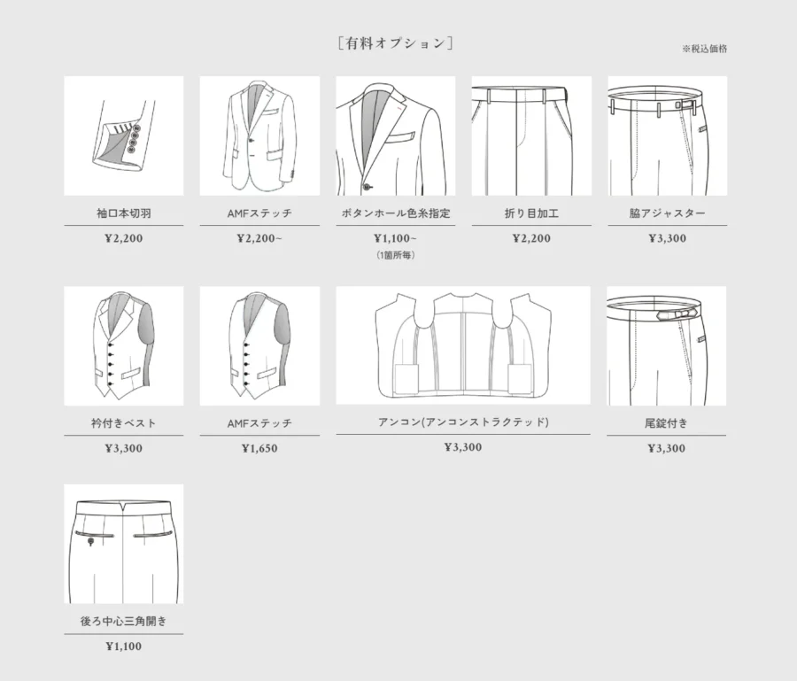 HANABISHI（花菱）オーダースーツ、プロの評判｜価格やオプション、実際に作ってみた感想も紹介｜SHOLLWORKS（ショルワークス）
